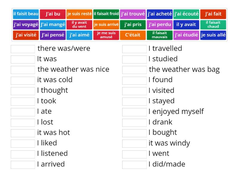 French past tense phrases - Match up