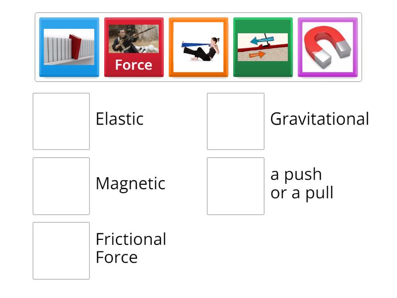 Types of Forces - Match up