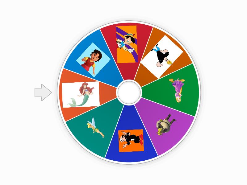 Describing appearance and personality - Spin the wheel