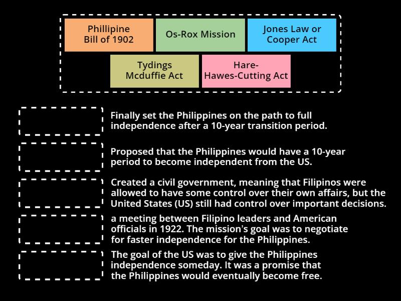 SYSYTEM & STRUCTURE OF THE CIVIL GOVERNMENT ( 1 ) - Match up