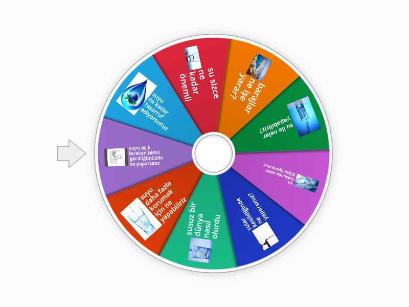 SU - Random wheel