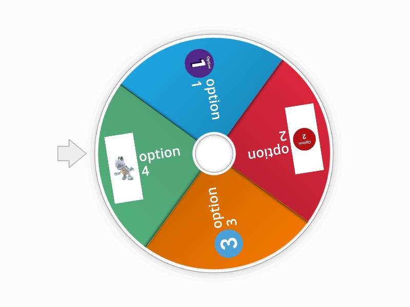 wordwall test jeu - Spin the wheel