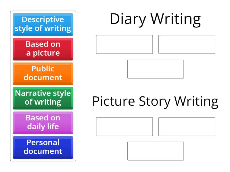 Diary Writing Vs Pic Story Writing - Group sort