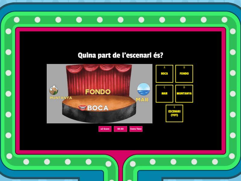 Parts de l'escenari - Gameshow quiz