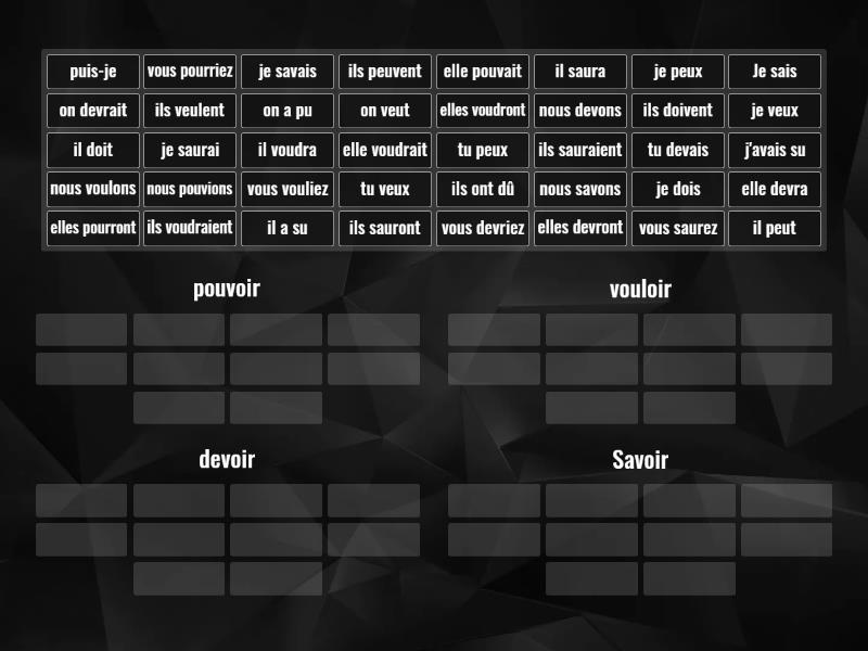 Vouloir, devoir, savoir & pouvoir GROUPS - فرز المجموعات