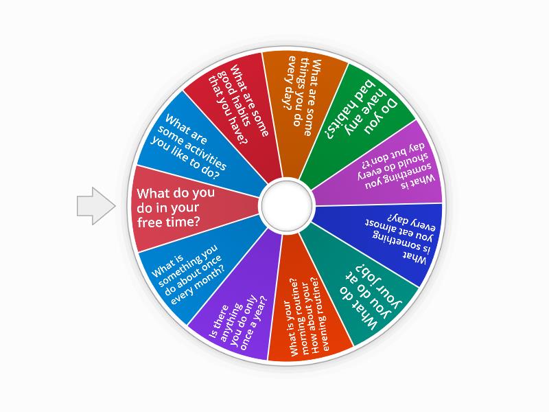 Simple Present Questions - Random wheel
