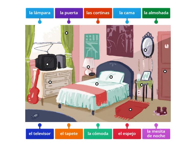 L4.02b Vocabulario del dormitorio - Labelled diagram