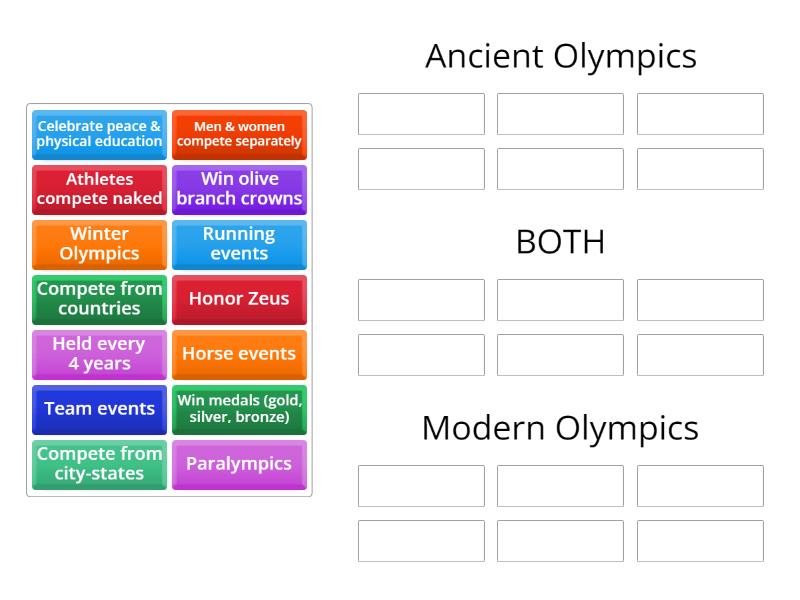 Ancient & Modern Olympics - Group sort