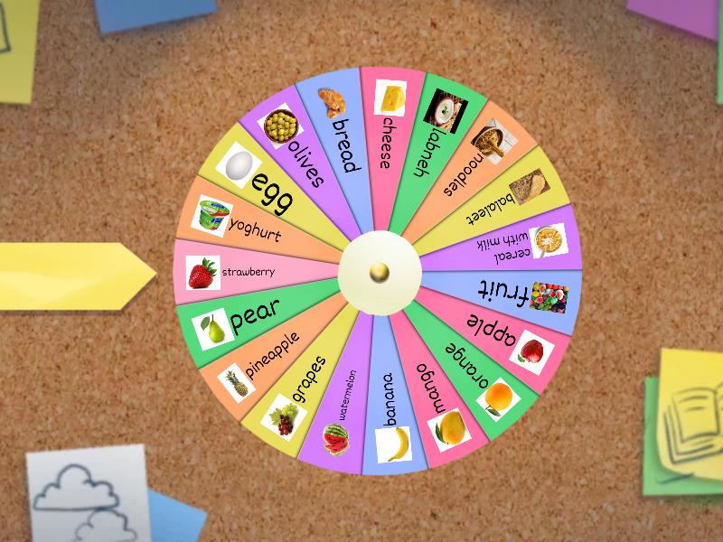 Food and Drink - Spin the wheel