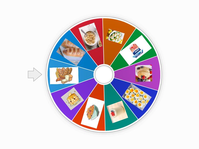 DT2-U7-L1-FOOD wheel - Spin the wheel