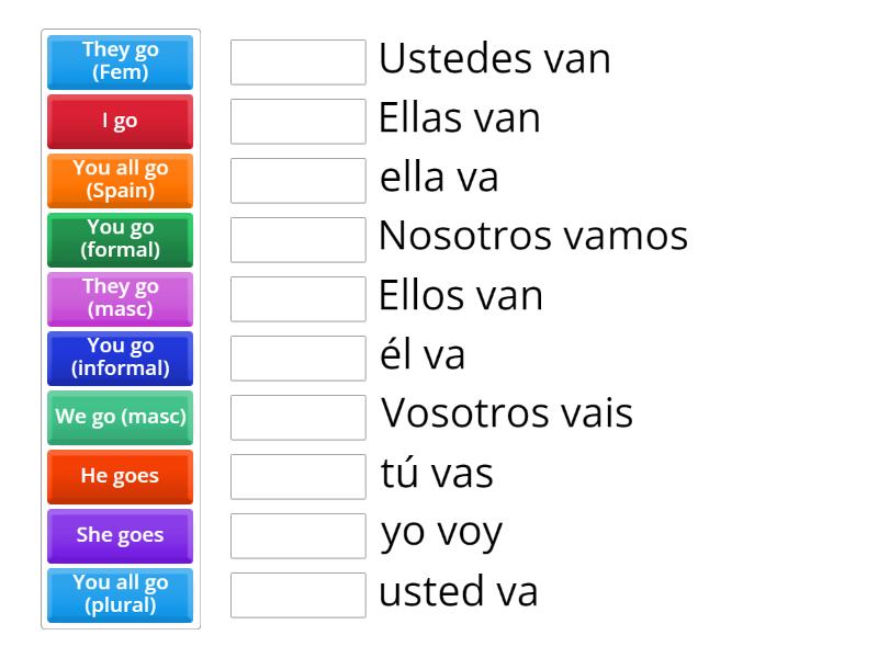Ir - to go (Conjugation) - Match up