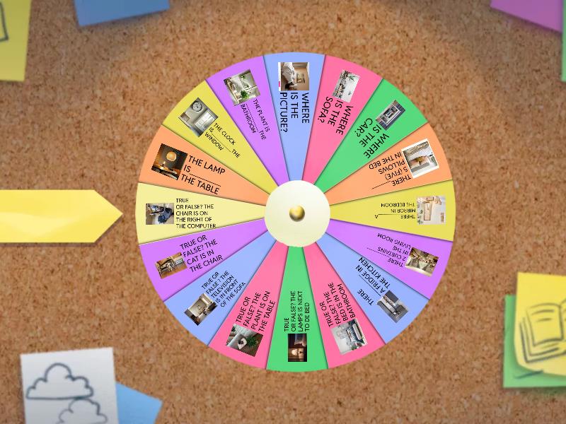 Wheel of Fortune! (Rueda de la Fortuna) - Spin the wheel