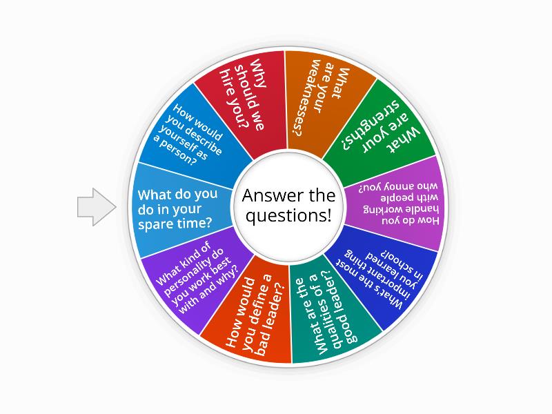 Wheel of Fortune on Job interview questions! - Spin the wheel