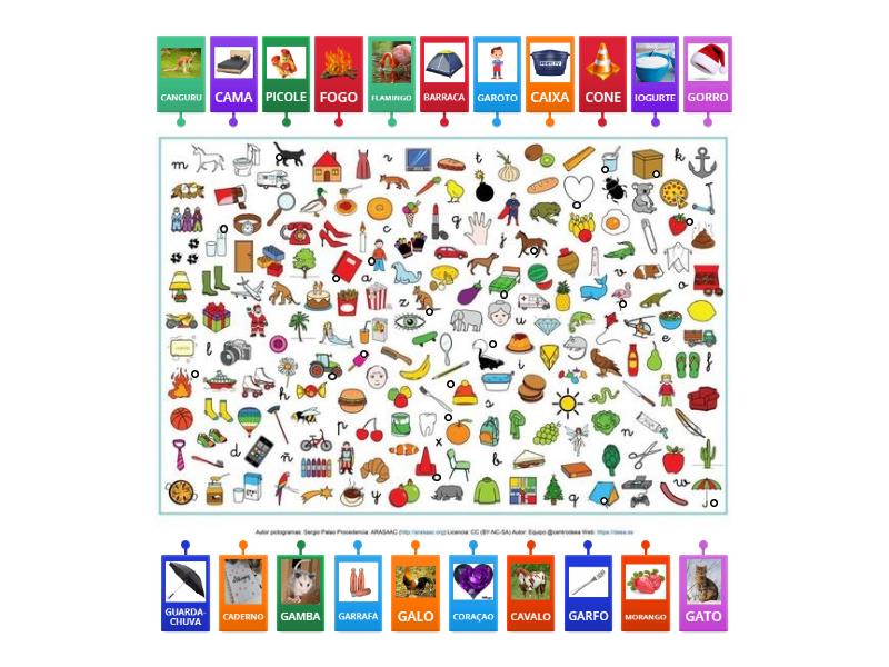 Lince Fonema G. - Labelled diagram