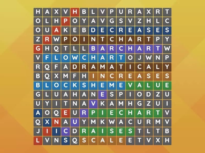 Graphs and Diagrams - Wordsearch