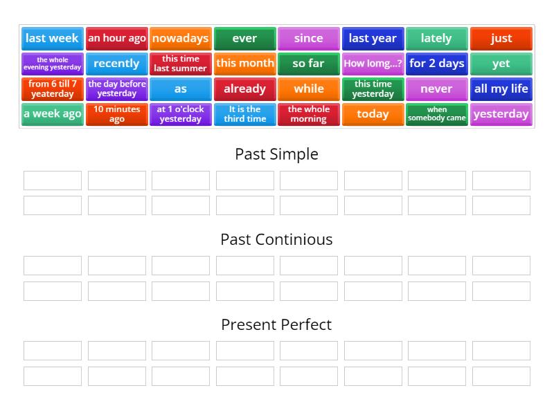 Time markers. Past Simple, Past Continuous, Present Perfect - Group sort