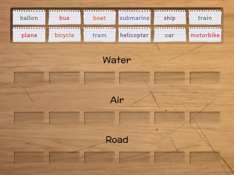 Vehicles - Group sort