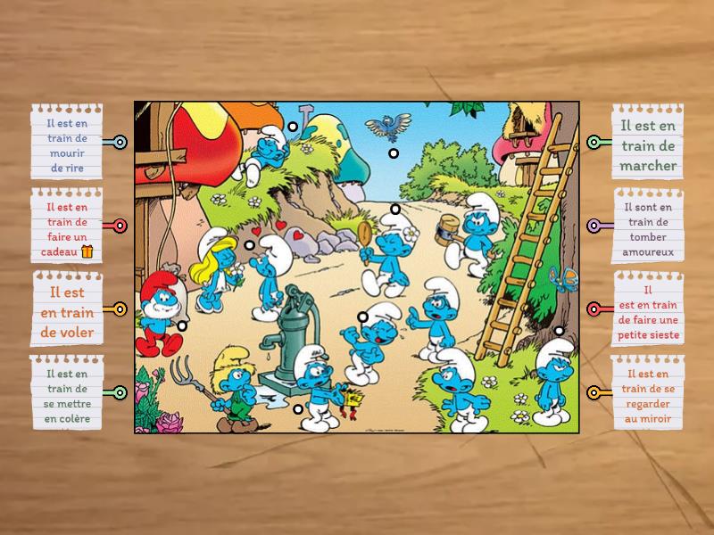 Le présent progressif - Labelled diagram