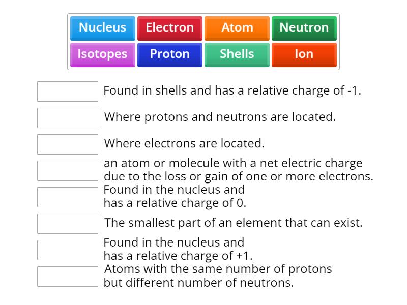 Atomic structure - Match up