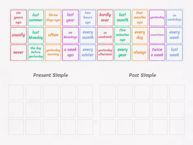 Present Simple vs Past Simple key words - Group sort