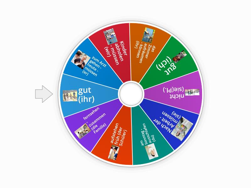 Linie A1 Kapitel 7 - Modalverben - Spin the wheel Linie A1 Kapitel 7 - Modalverben - Spin the wheel
