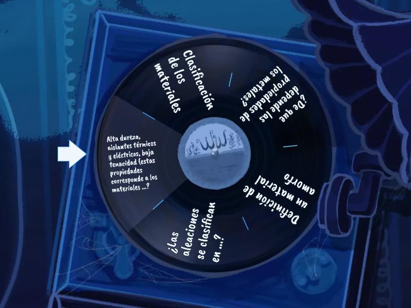 CLASIFICACION DE LOS MATERIALES - Random wheel