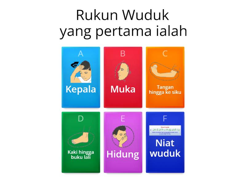 Rukun Wuduk - Kuiz