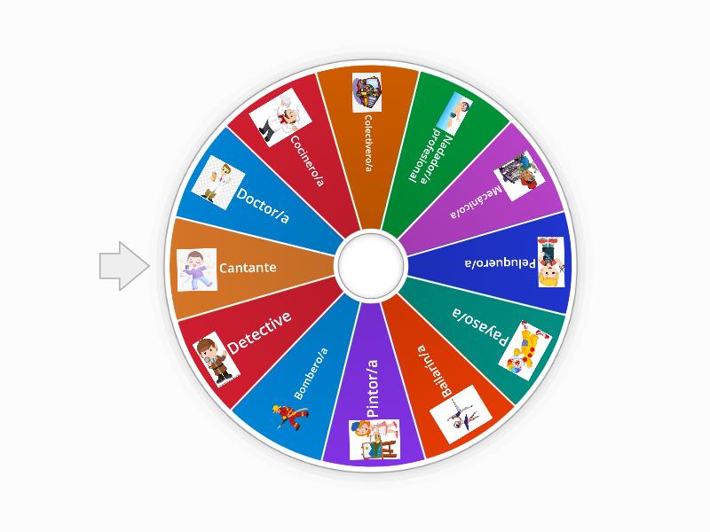 Ruleta de profesiones - Случайное колесо