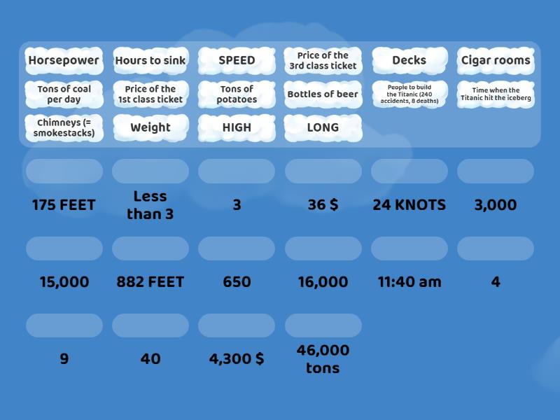Titanic in numbers : numbers and facts - Match up