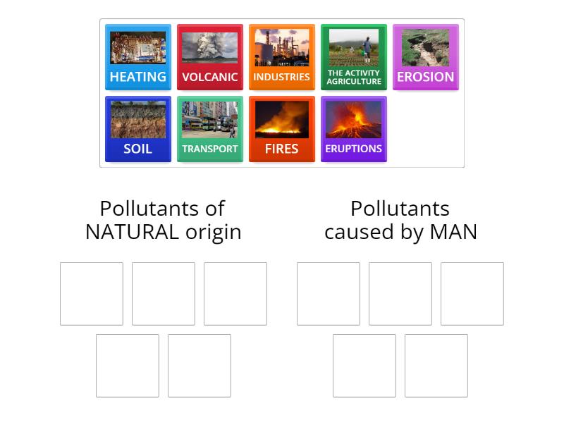 Whose fault is it? - Group sort