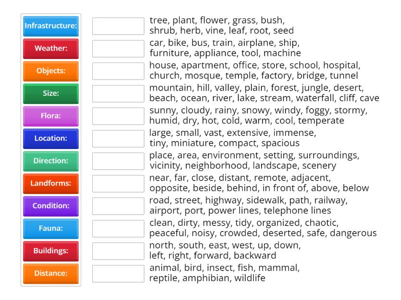 Vocabulary used to talk about surroundings - Match up