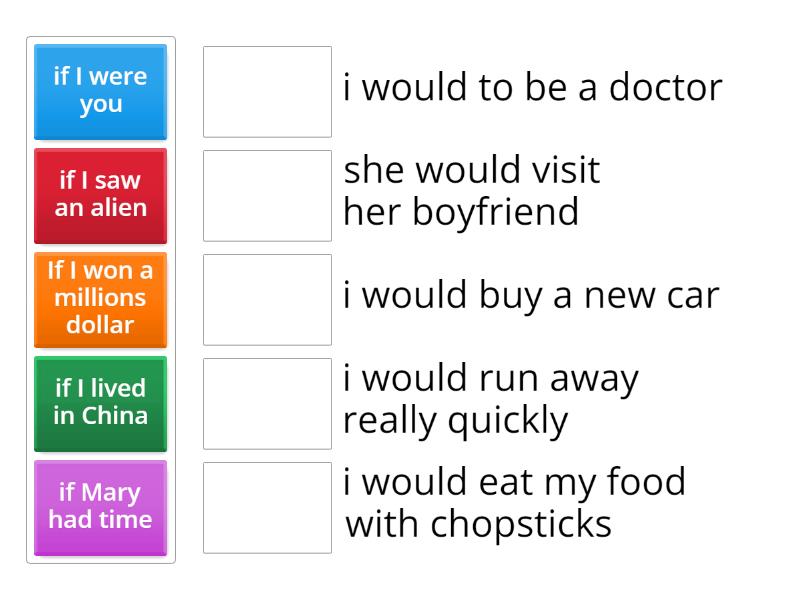 Second conditional - Une las parejas