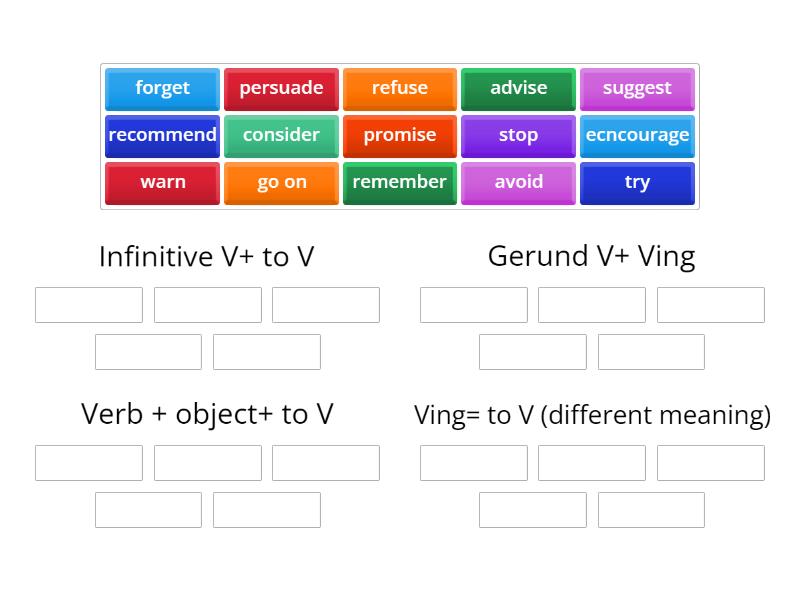 Roadmap B1 unit 10B verb patterns - Group sort