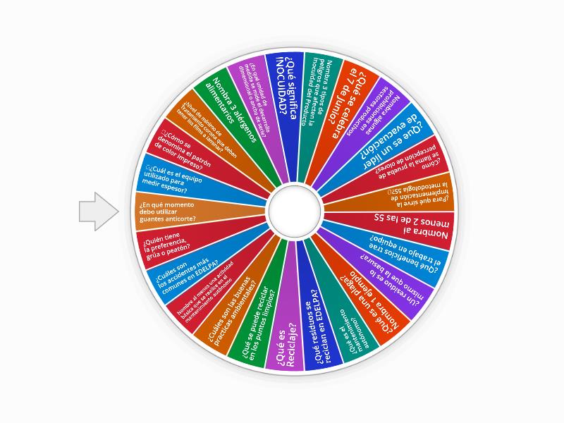 RULETA FERIA MAS - Spin the wheel