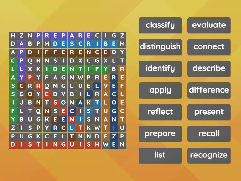 Metacognitive ( My Learning ) Word Search - Wordsearch