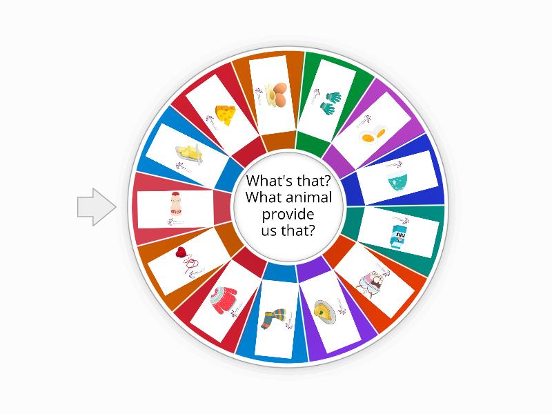 What animals provide us - LearnEnglish - Spin the wheel
