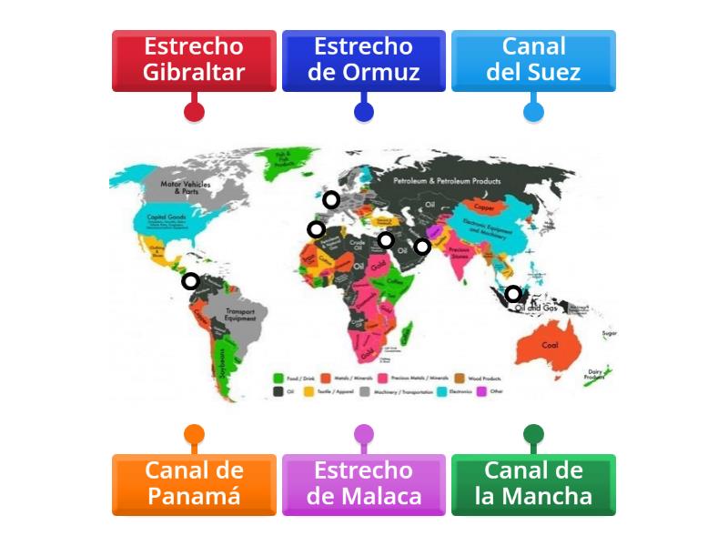 Mapa Comercial - Labelled diagram