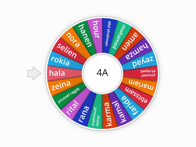 names of 4A - Random wheel