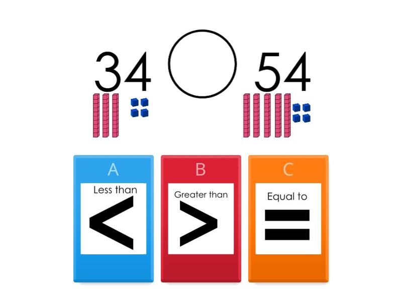 Mayor que/ Menor que - Quiz