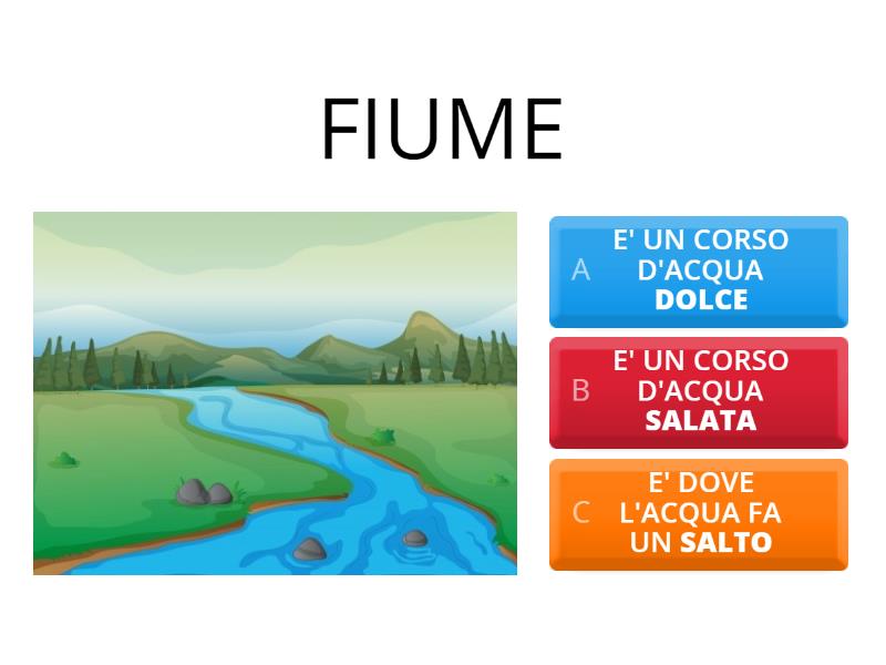 FIUME - Quiz