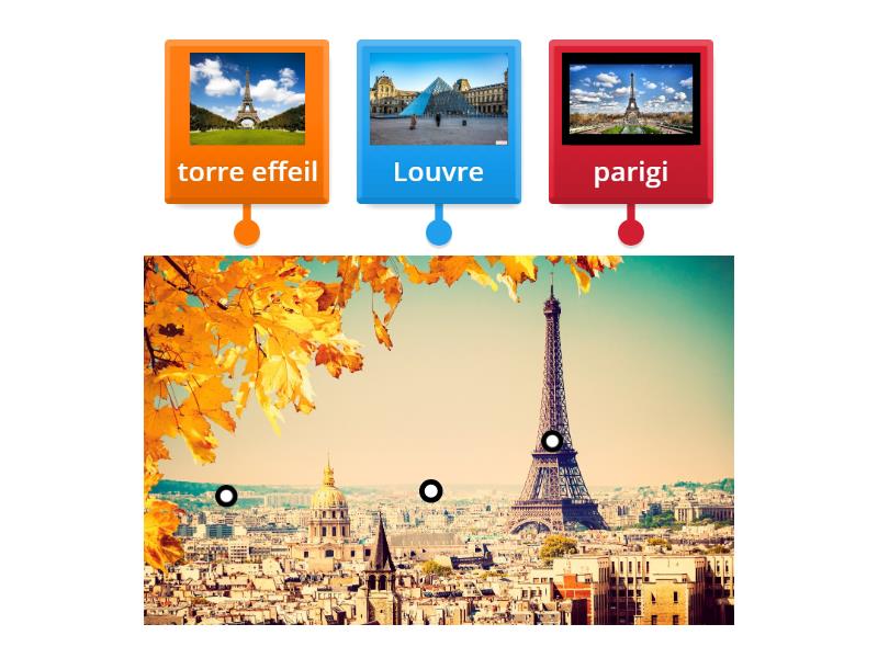 Prova 1 - Labelled diagram