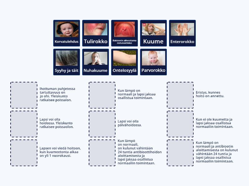 Yhdistä tartuntautiin sopiva hoito-ohje. Huom. useampi sama vaihtoehto ...