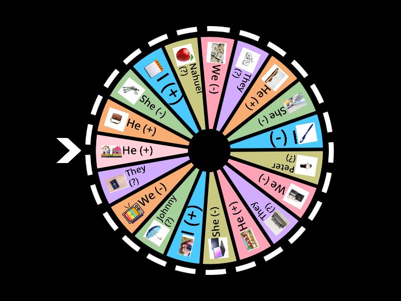 Navigate Have got / has got - Spin the wheel