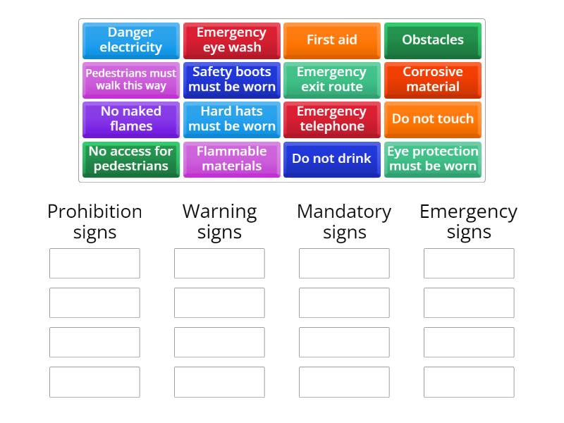 Unit 201 PowerPoint 2 Safety signs - Group sort