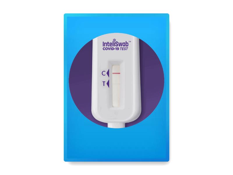 RAT Test - Flash cards