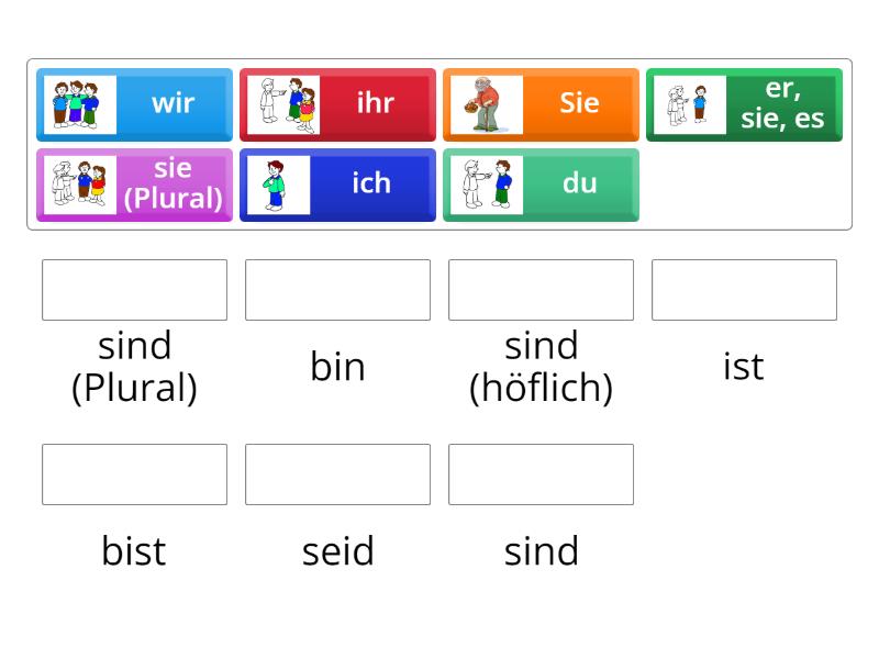 Das Verb sein_Konjugieren - Une las parejas