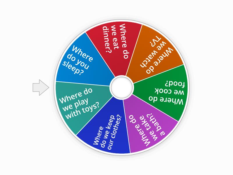Wheel House Giao Tiếp Quiz - Spin the wheel