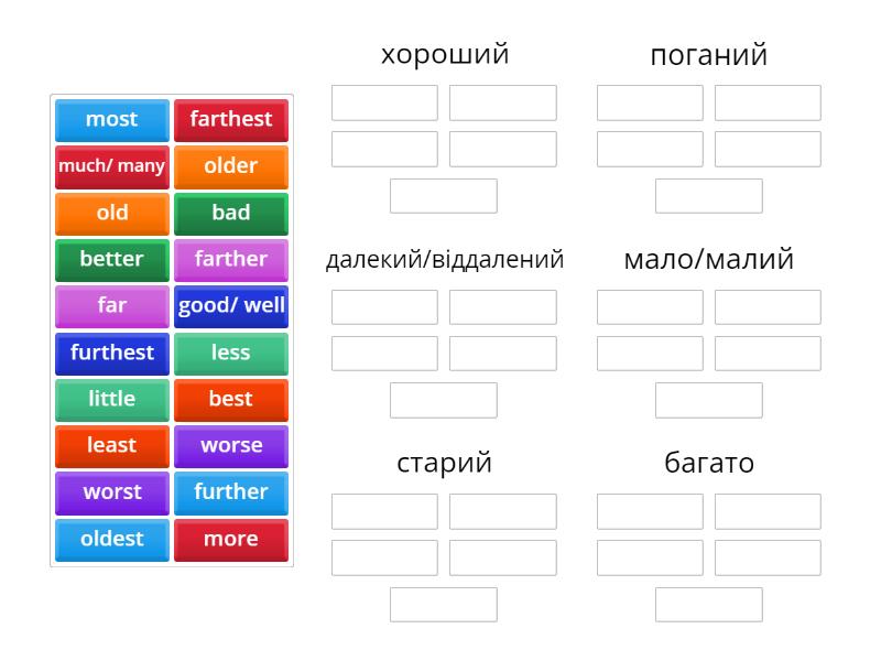 Degrees of Comparison (Irregular Adjectives) - Group sort