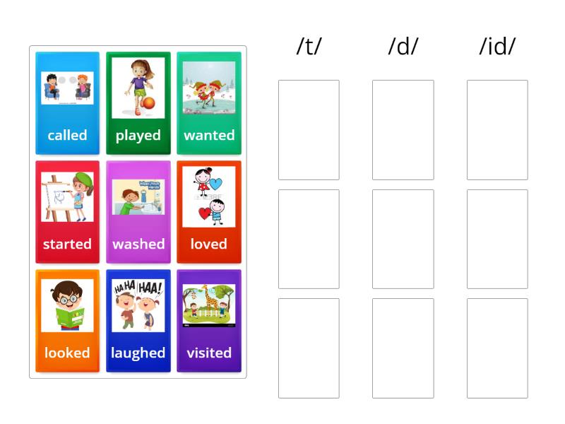 Sounds /t/, /d/, and /id/ - Group sort