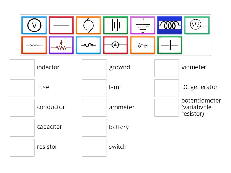 Physics Symbols - Match up